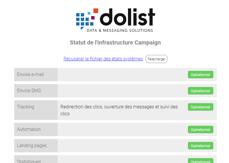 DOLIST - Statut des services et de l'infrastructure Campaign